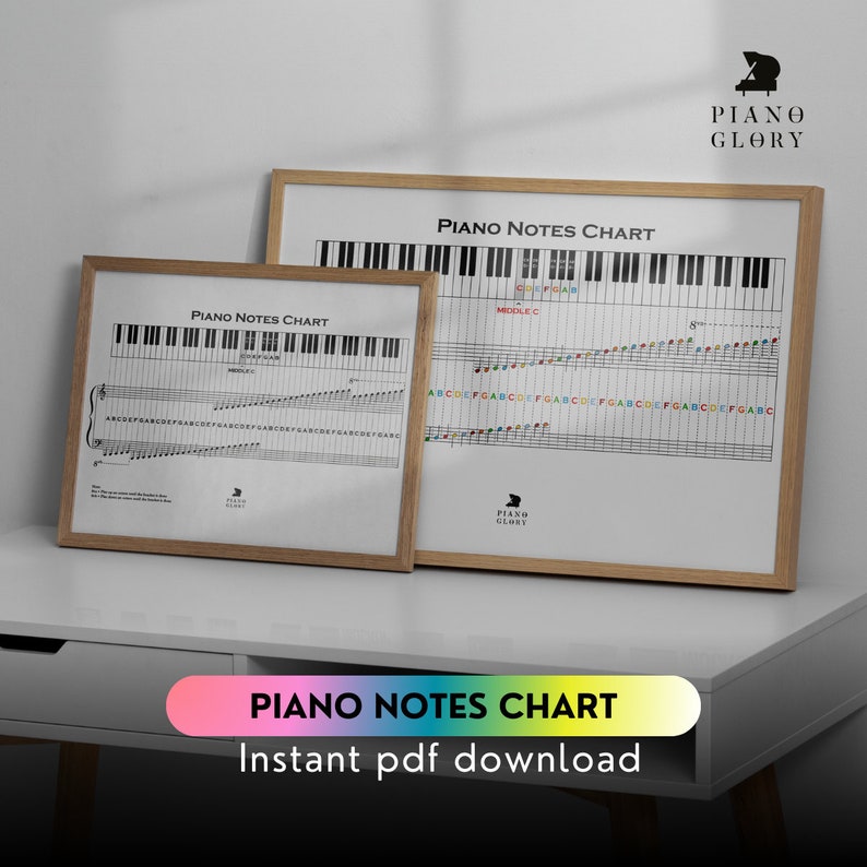 Piano Notes Chart: Color and BW Diagram (digital Download) - Etsy