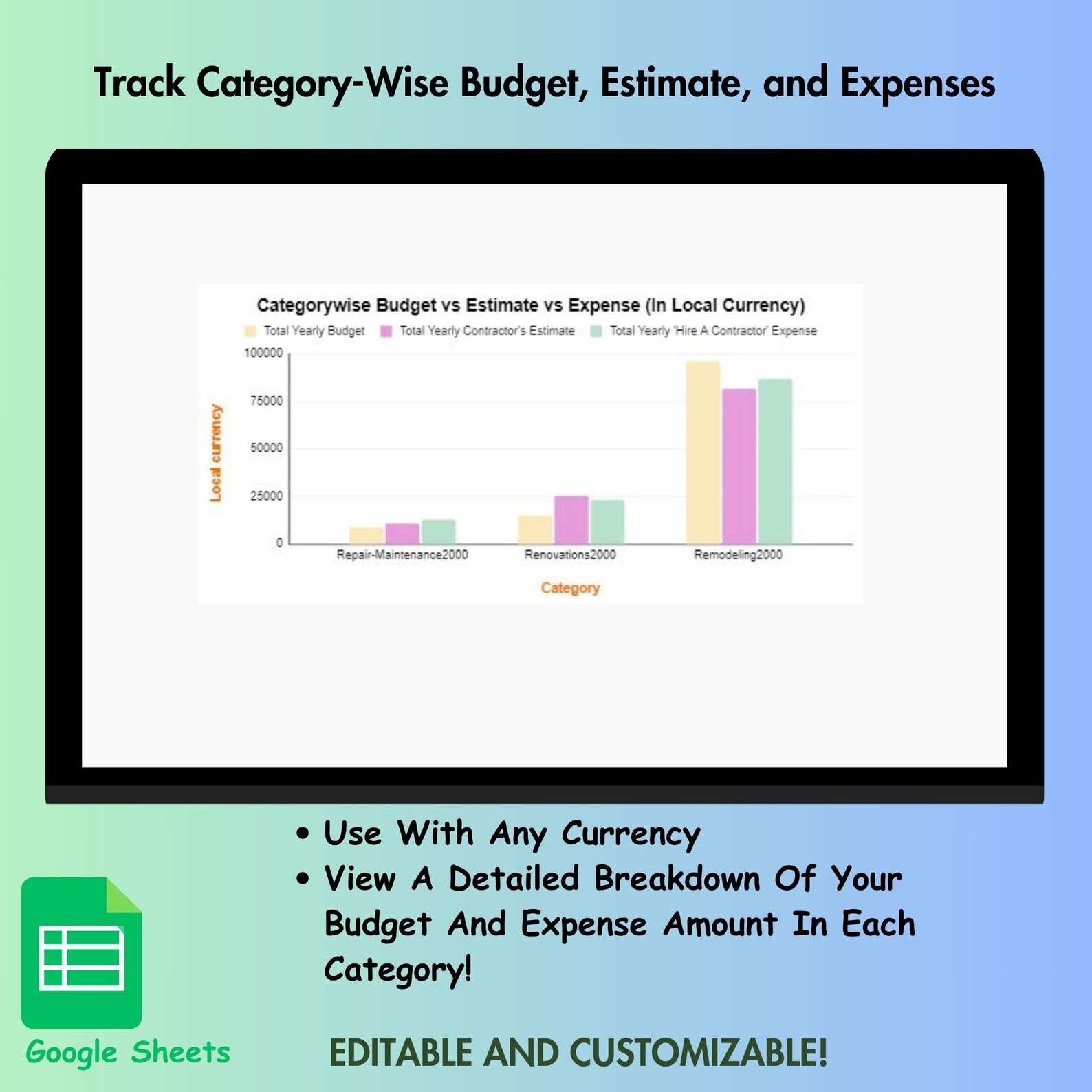 Budget and Expense Tracker Spreadsheet Template for Home Repair ...