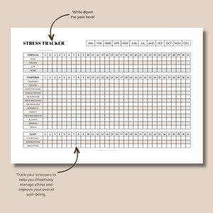 Stress Tracker | Printable Stress Template | Digital Stress Journal ...