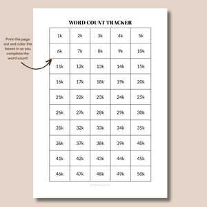 Word Count Tracker Template | Writing Progress Tracker| Writing Tool ...