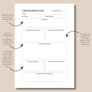 Chapter Outline | Chapter Outline Template | Chapter Breakdown ...
