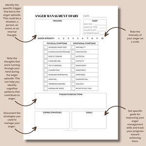 Anger Management Diary Tracker | Printable Anger Management Template ...