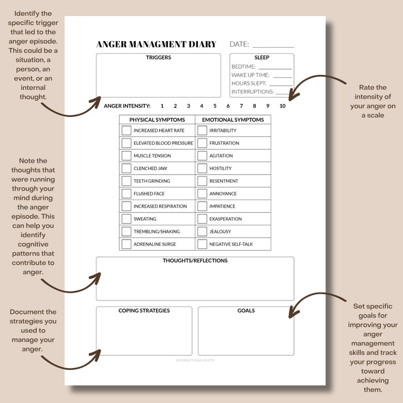 Anger Management Diary Tracker | Printable Anger Management Template ...