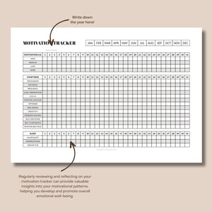 Motivation Tracker | Printable Motivation Template | Daily Motivation ...