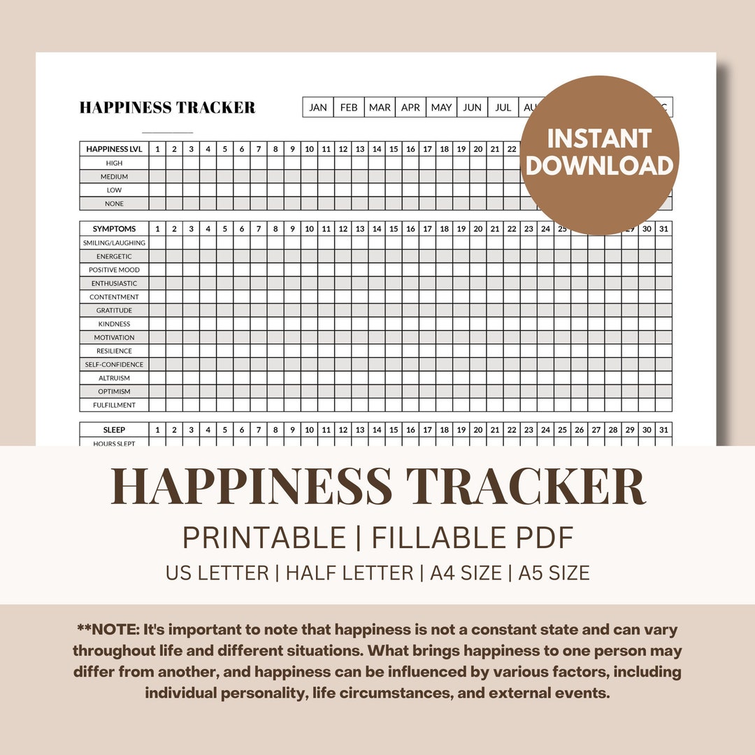 Happiness Tracker Printable Happiness Template Emotion - Etsy