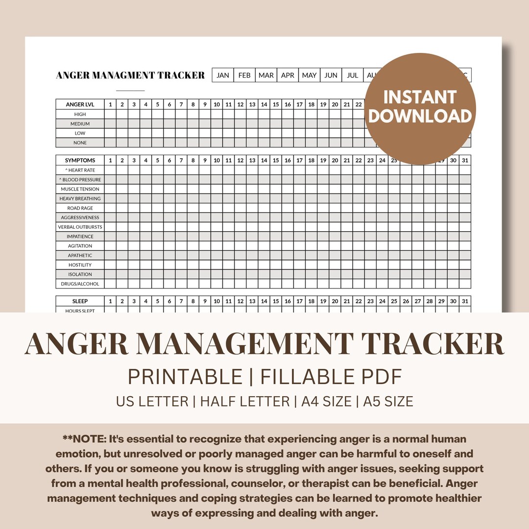 Anger Management Tracker Printable Anger Management Template - Etsy