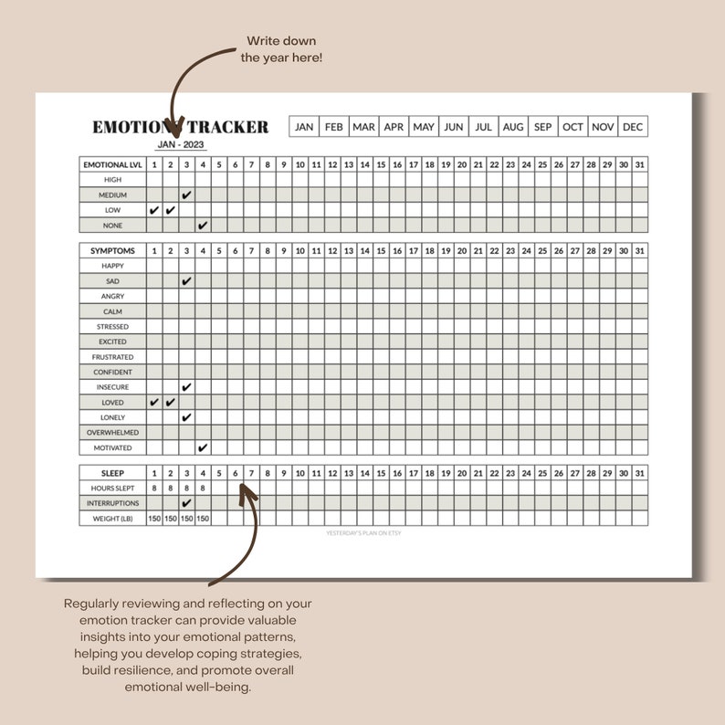 Emotions Tracker | Digital Emotions Diary | Emotional Well-being ...