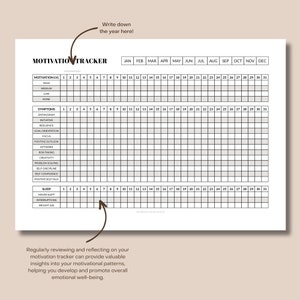 Motivation Tracker Diary | Mood Tracker | Printable Motivation Template ...