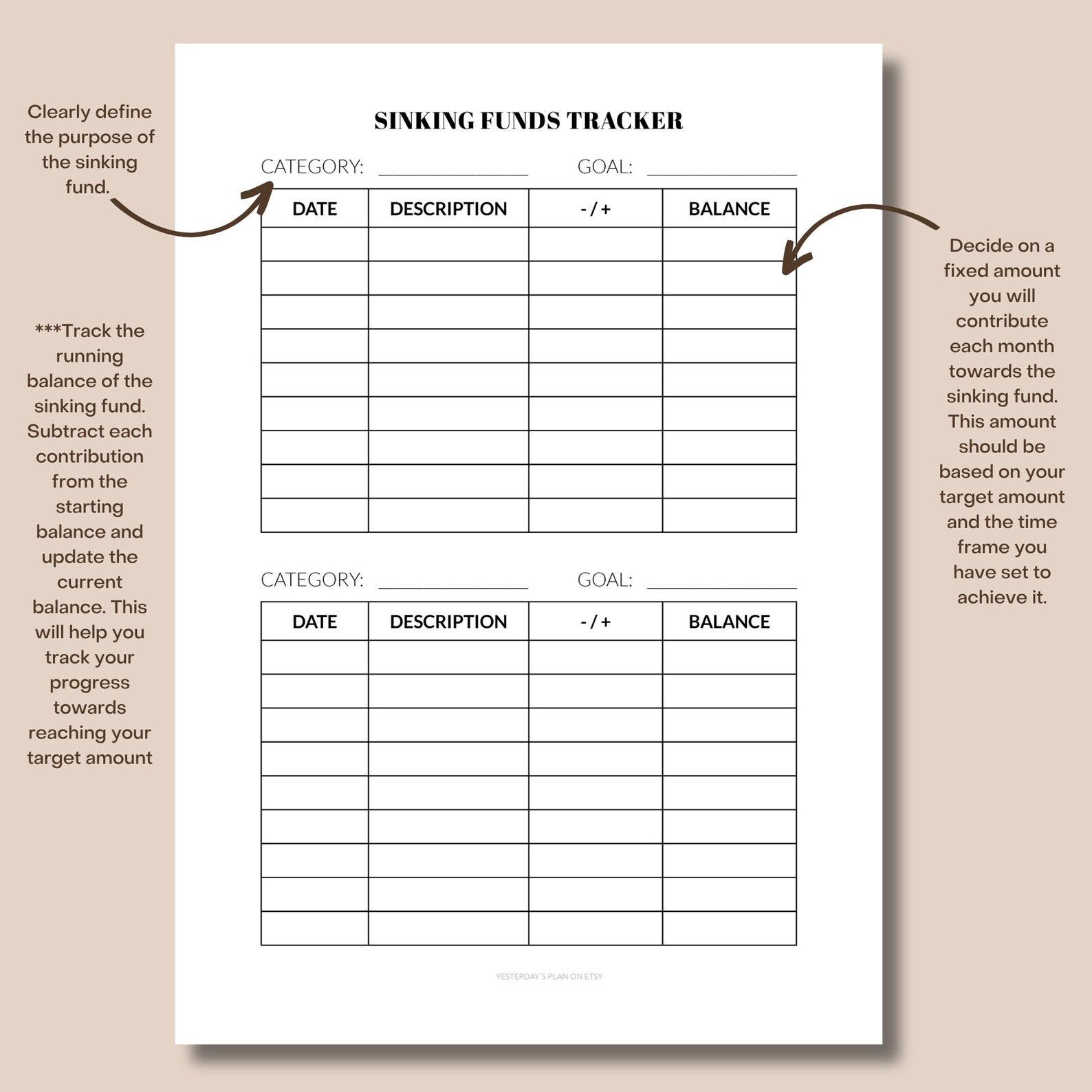 Sinking Funds Tracker Template | Sinking Funds Progress | Sinking Funds ...