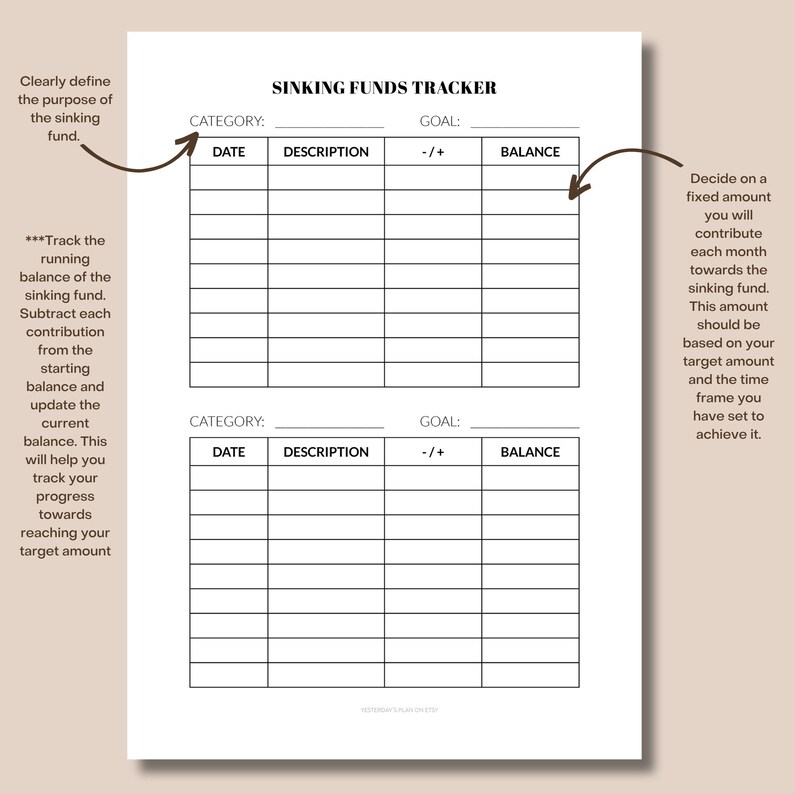 Sinking Funds Tracker Template | Sinking Funds Progress | Sinking Funds ...