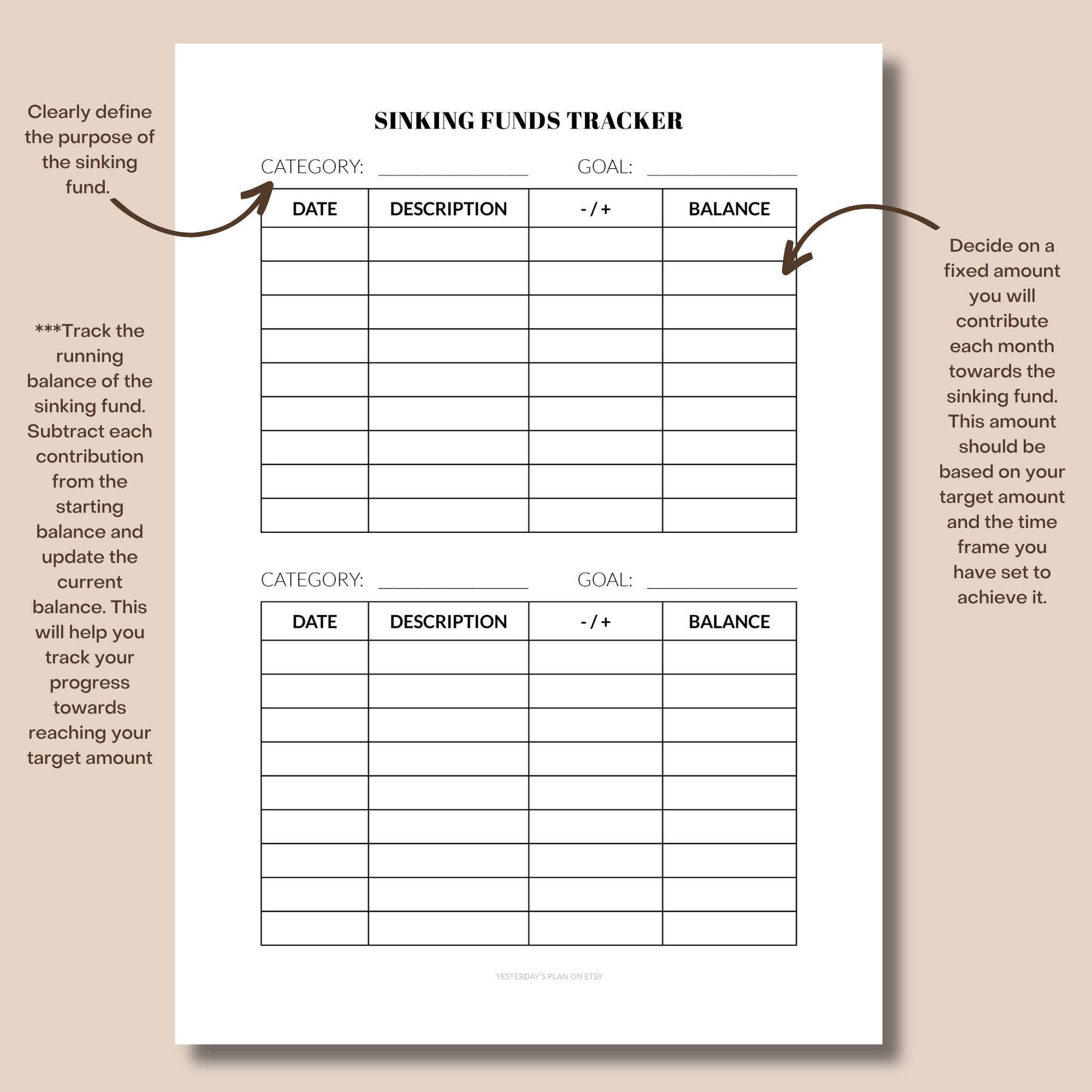 Sinking Funds Tracker Template | Sinking Funds Progress | Sinking Funds ...