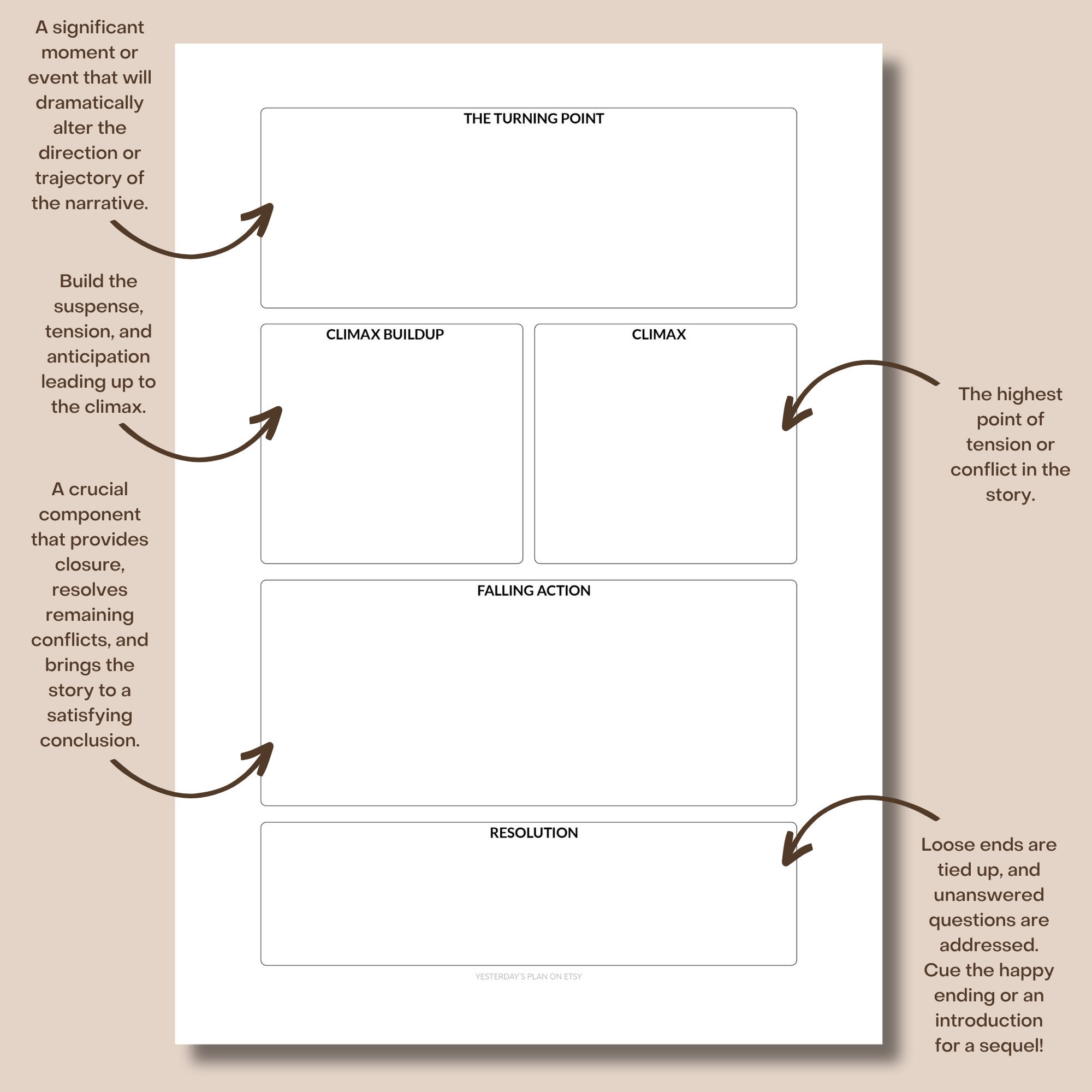 Plot Overview Template | Story Outline | Narrative Framework | Plotting ...