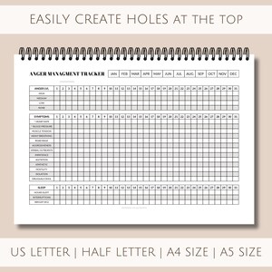 Anger Management Tracker Diary | Mood Tracker | Printable Anger ...
