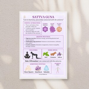 Ayurvedic Gunas Guide: Yoga Poses, Meditation (printable) - Etsy