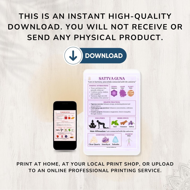 Ayurveda Doshas Gunas Cheat Sheets: Yoga Meditation Planner (printable ...