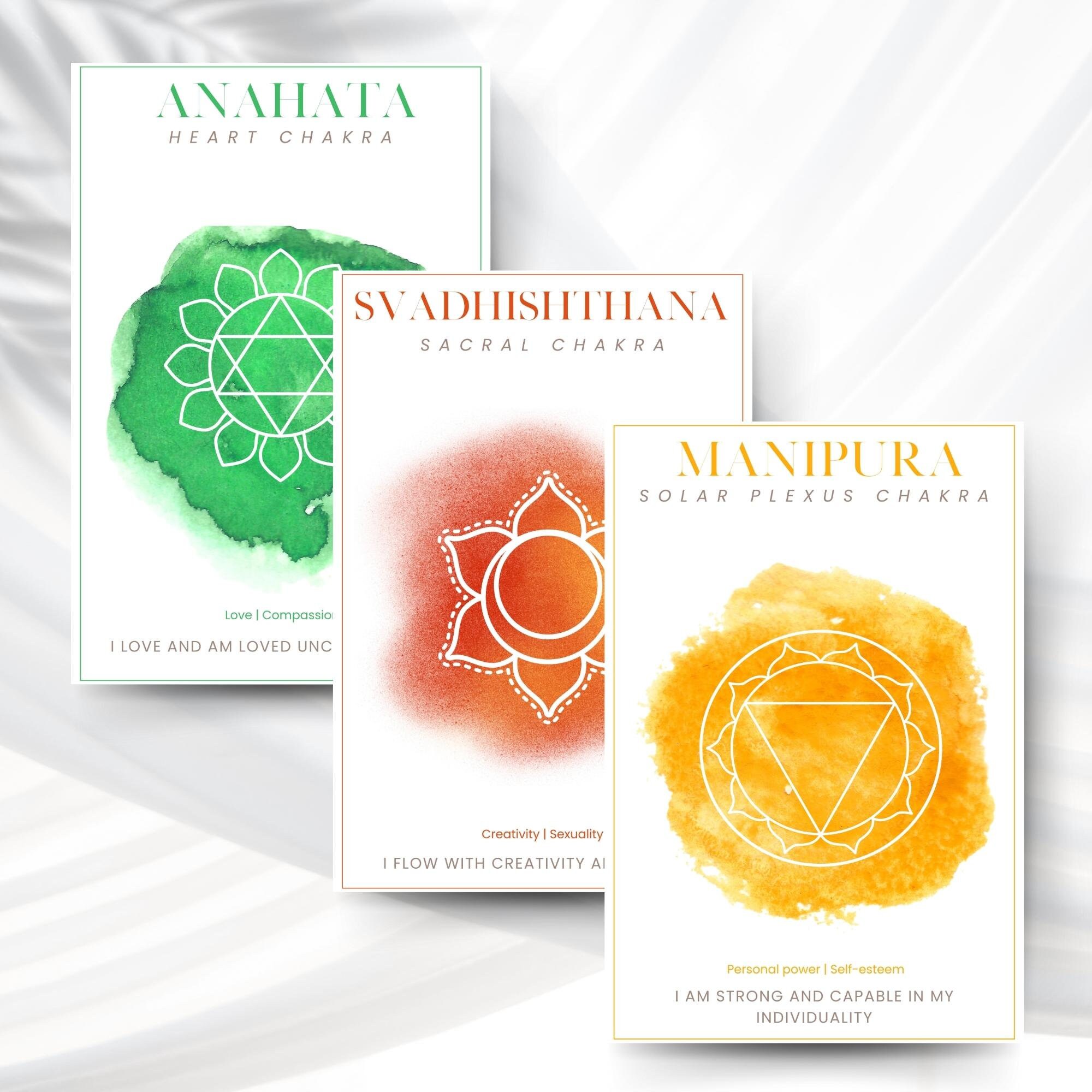 Set of 7 Printable Chakra Posters High-quality Printable Images Ideal ...