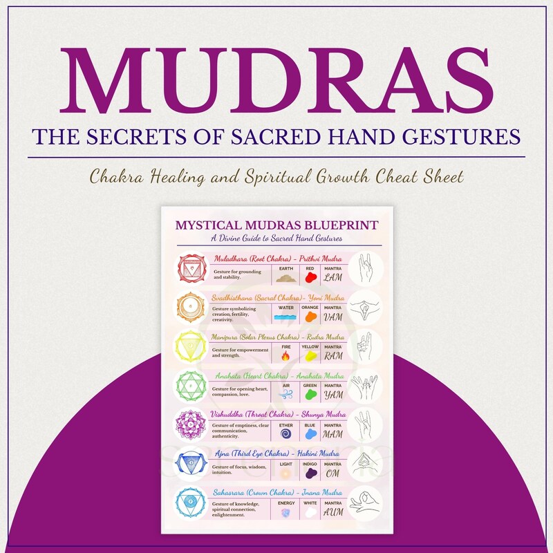 Mudra - Etsy