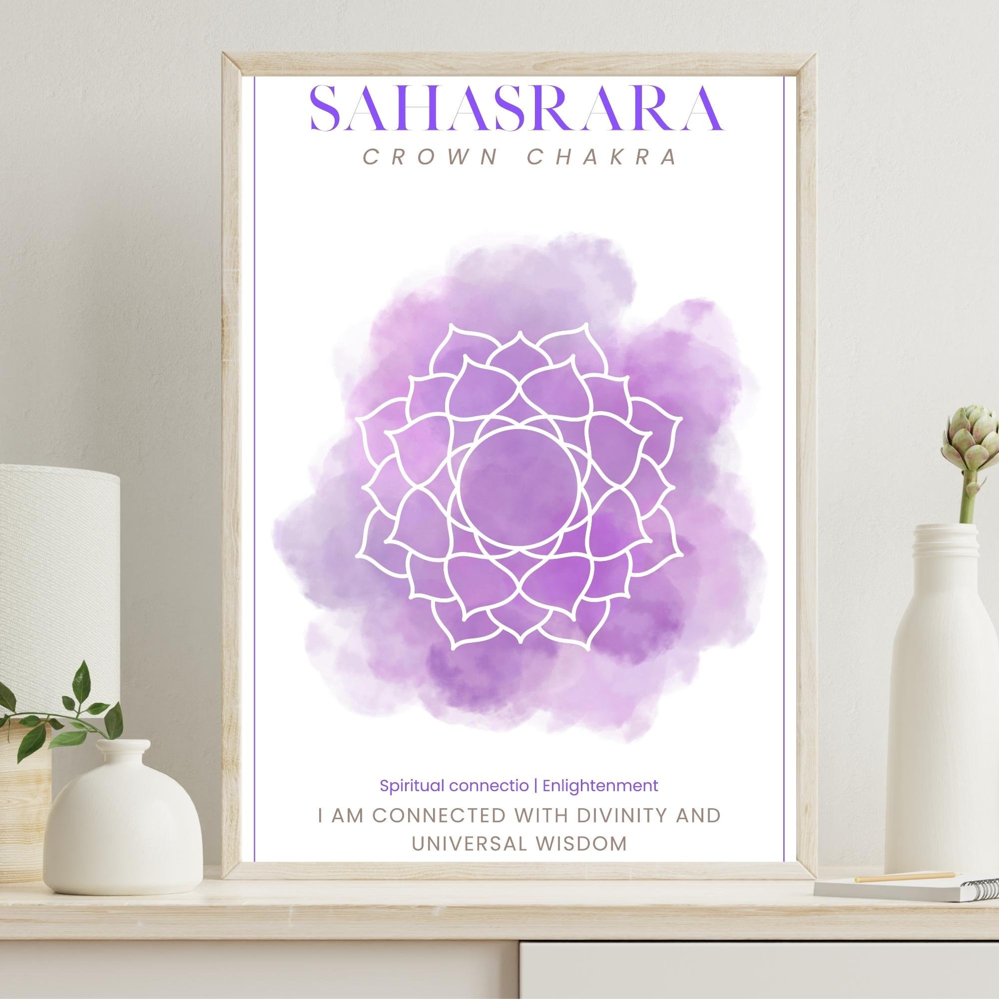 Set of 7 Printable Chakra Posters High-quality Printable Images Ideal ...