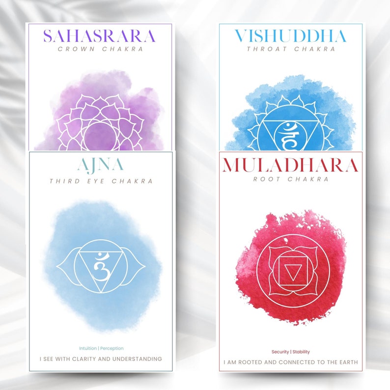 Set of 7 Printable Chakra Posters High-quality Printable Images Ideal ...