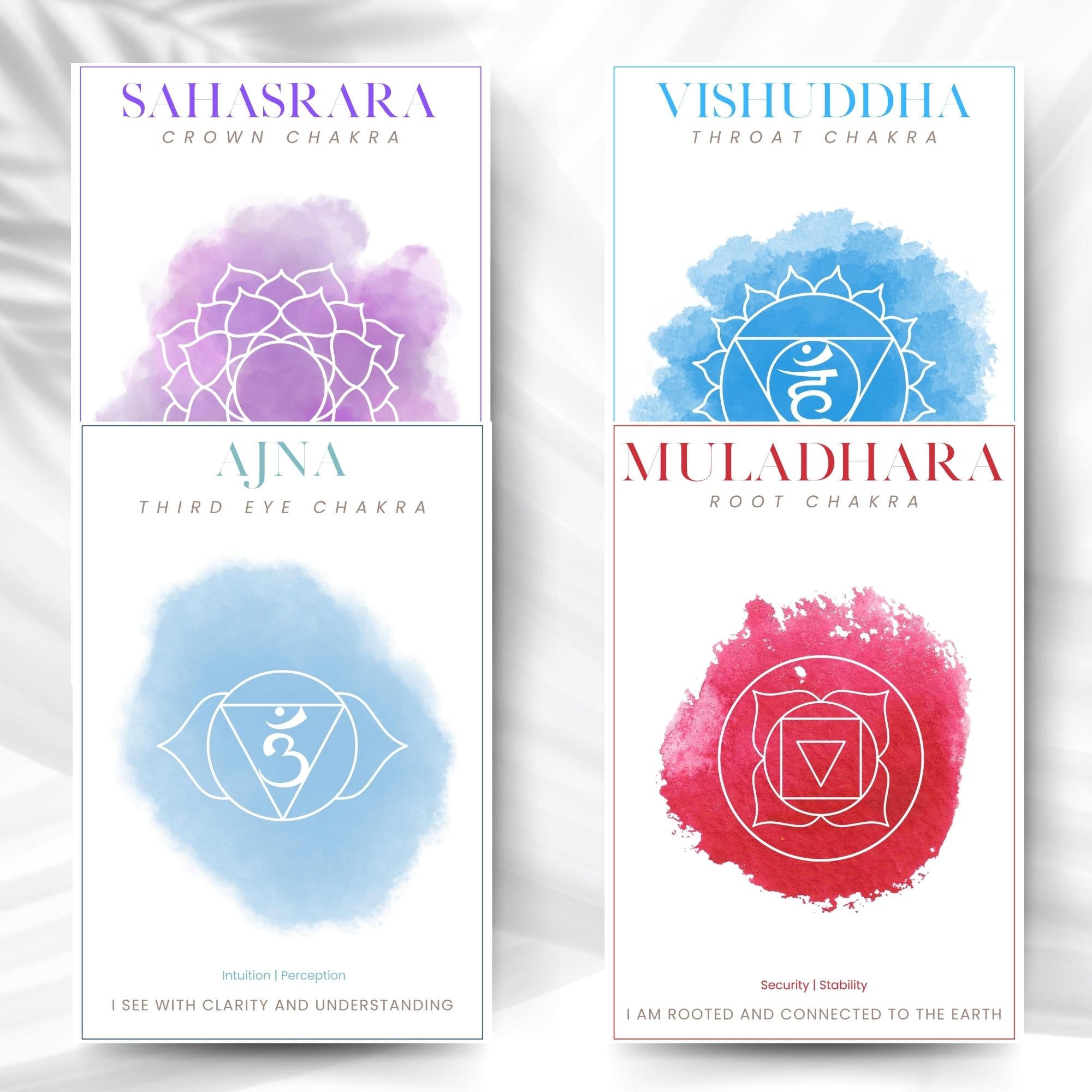 Set of 7 Printable Chakra Posters High-quality Printable Images Ideal ...