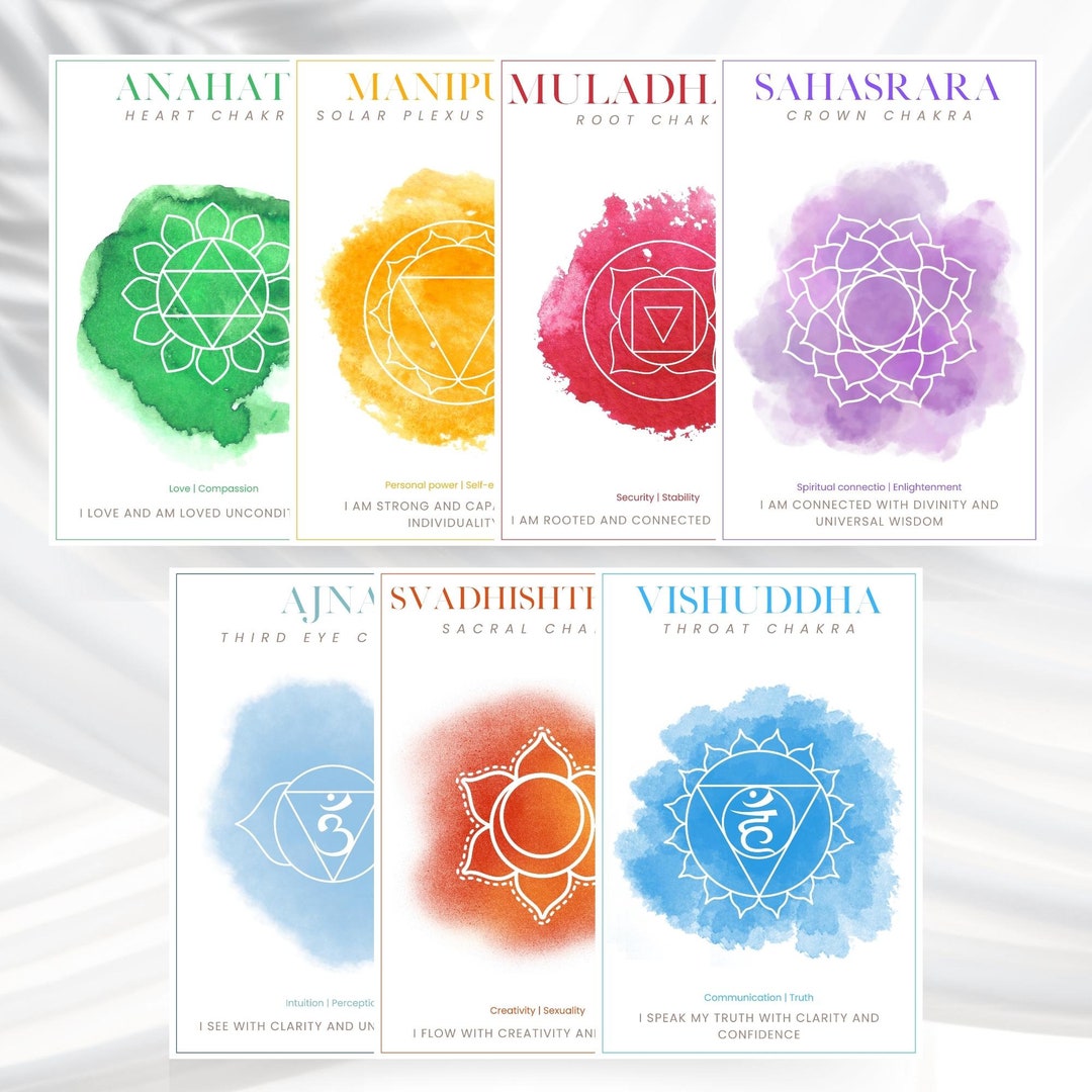 Set of 7 Printable Chakra Posters High-quality Printable Images Ideal ...