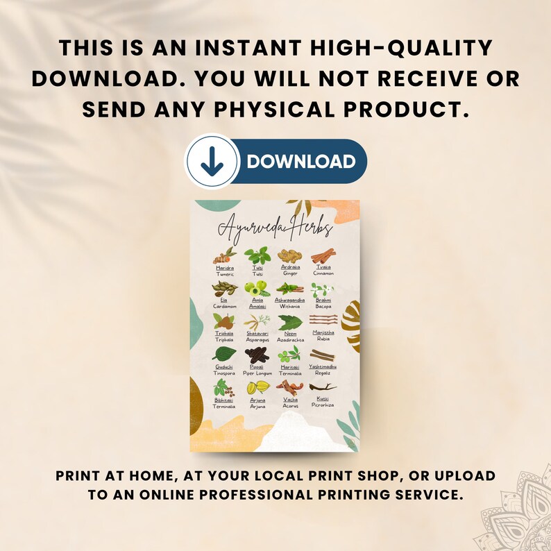 Ayurvedic Printable Poster With Medicinal Herbs | Plants for Ayurvedic ...