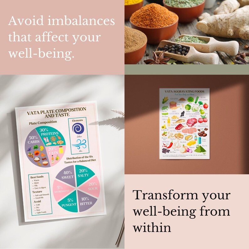 Ayurveda Cheat Sheet | Vata Dosha Food List | Self Care Planner ...