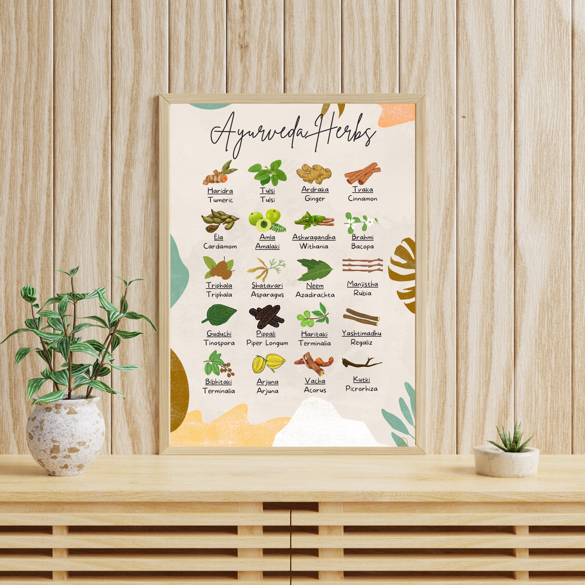 Ayurvedic Printable Poster With Medicinal Herbs | Plants for Ayurvedic ...