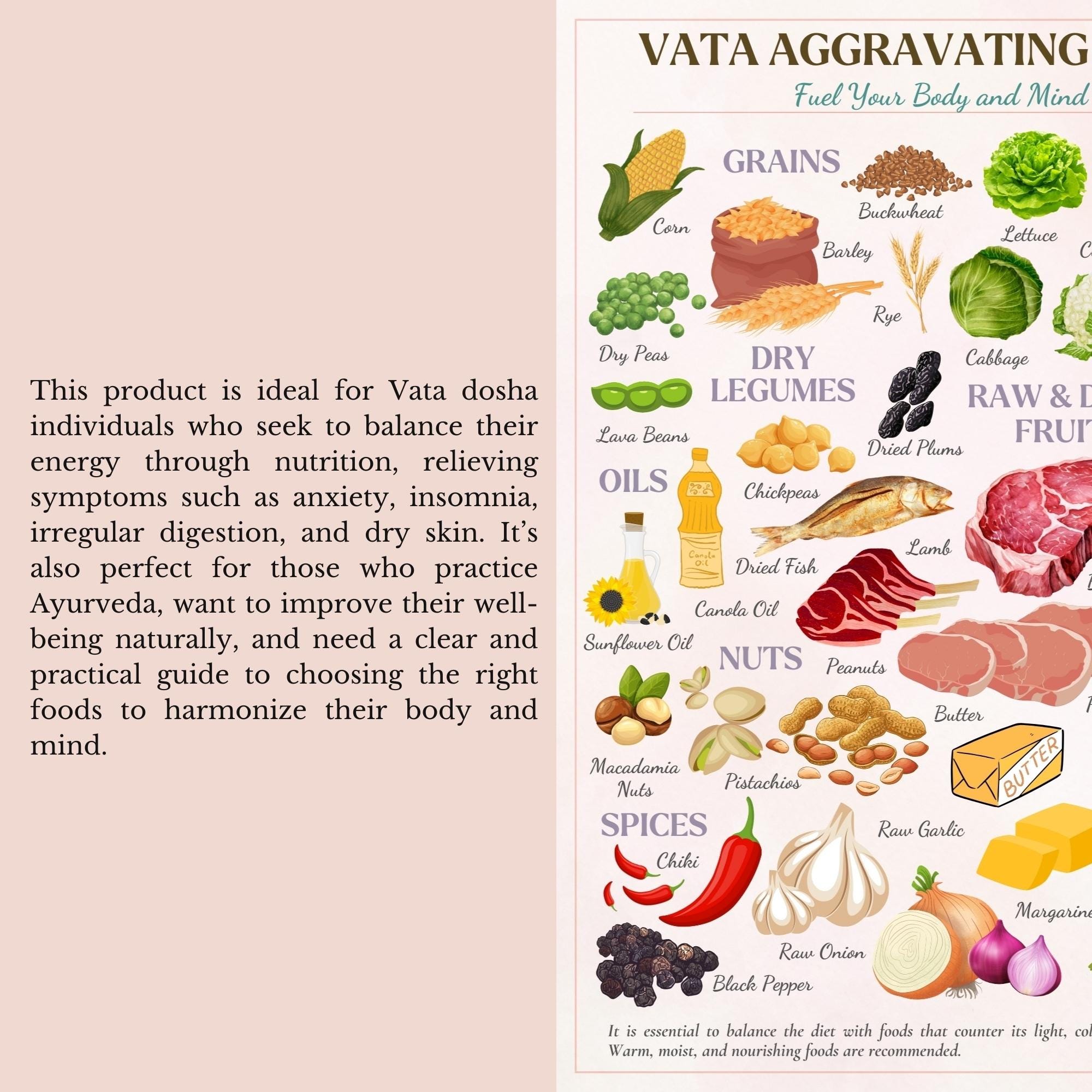 Ayurveda Cheat Sheet | Vata Dosha Food List | Self Care Planner ...