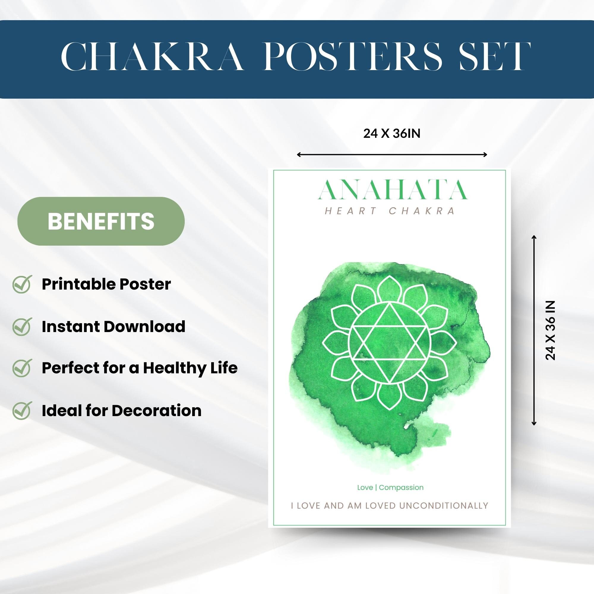 Set of 7 Printable Chakra Posters High-quality Printable Images Ideal ...