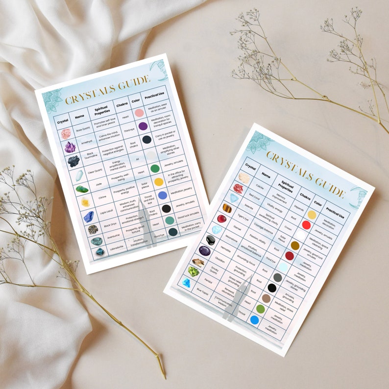 Crystals Guide: Chakra Healing Chart (digital Download) - Etsy