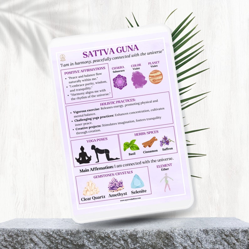 Ayurveda Doshas Gunas Cheat Sheets: Yoga Meditation Planner (printable ...