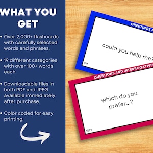 Learn Spanish Fast: 2000+ Printable Flashcards - Color-coded ...