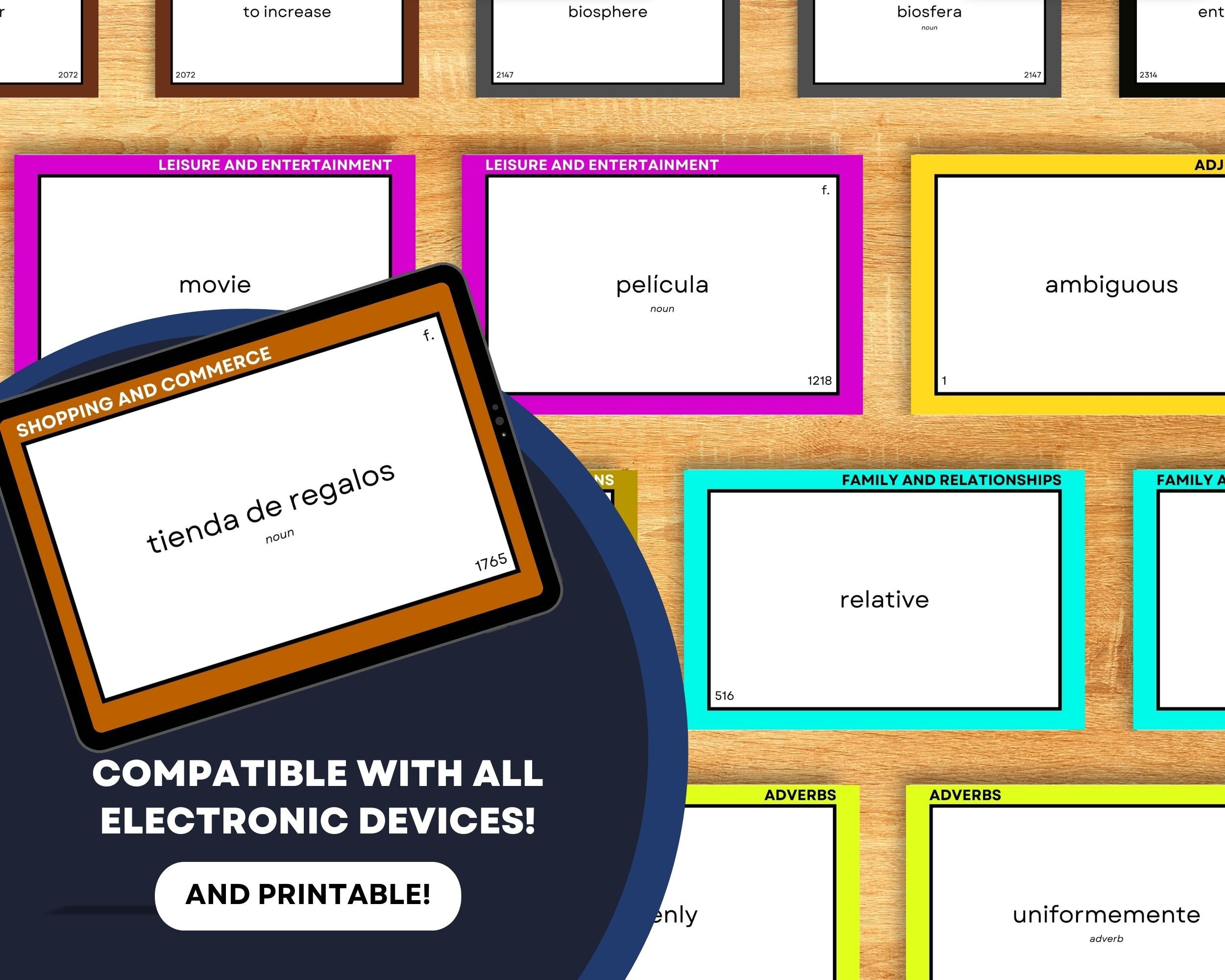 Learn Spanish Fast: 2000+ Printable Flashcards - Color-coded ...