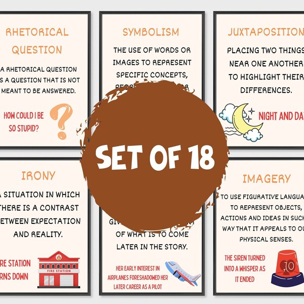 Classroom Posters - Etsy