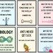 Funny Biology Posters Set of 6 Science Puns Science - Etsy UK