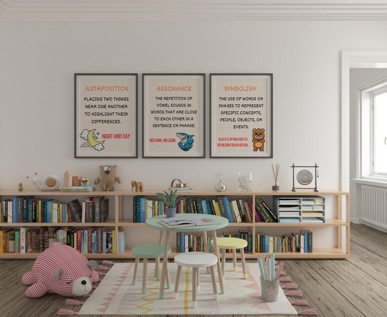 Literary Devices Posters, Set of 18 Prints, English Classroom Decor ...