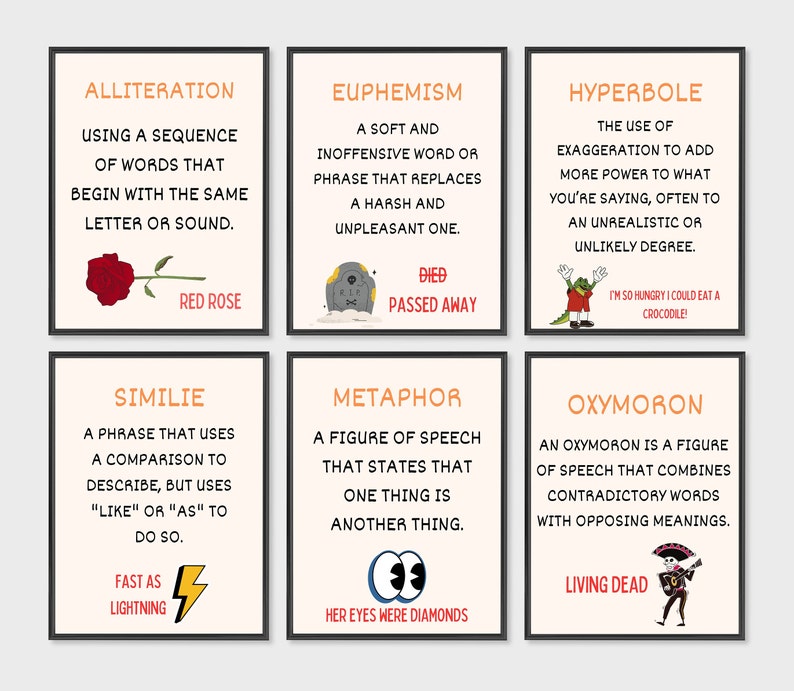 Literary Devices Posters, Set of 18 Prints, English Classroom Decor ...