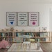 Set of 6 Funny Math Classroom Posters, Math Prints, Math Classroom ...
