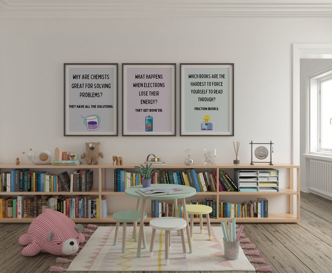 Funny Science Posters, Set of 6 Prints, Science Classroom Posters ...