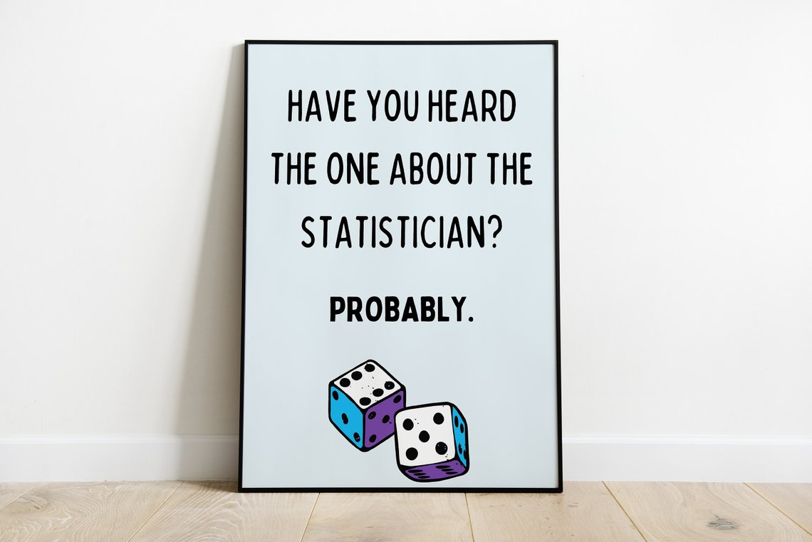 Funny Math Posters Set of 6, Classroom Posters, Math Classroom Decor ...