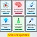 30 Science Classroom Posters Bundle, Educational Posters, Science ...