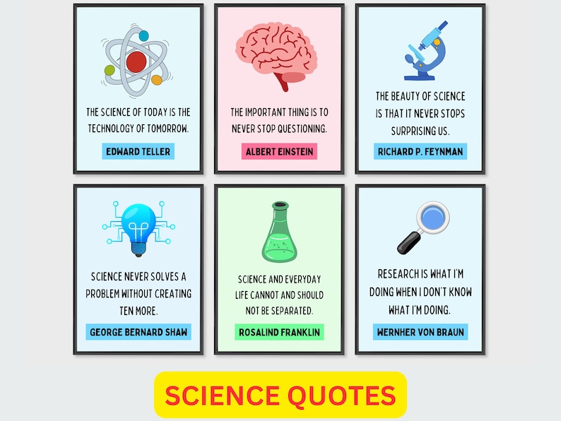 30 Science Posters Classroom Decor Bundle, Educational Posters, Biology ...