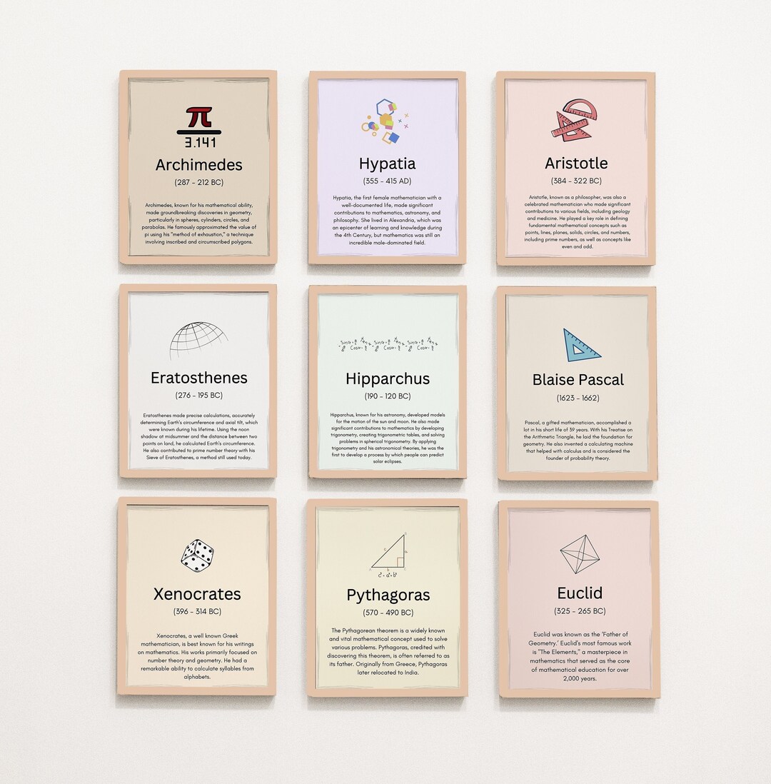 9 Famous Mathematicians Posters, Facts, Educational Posters, Math ...