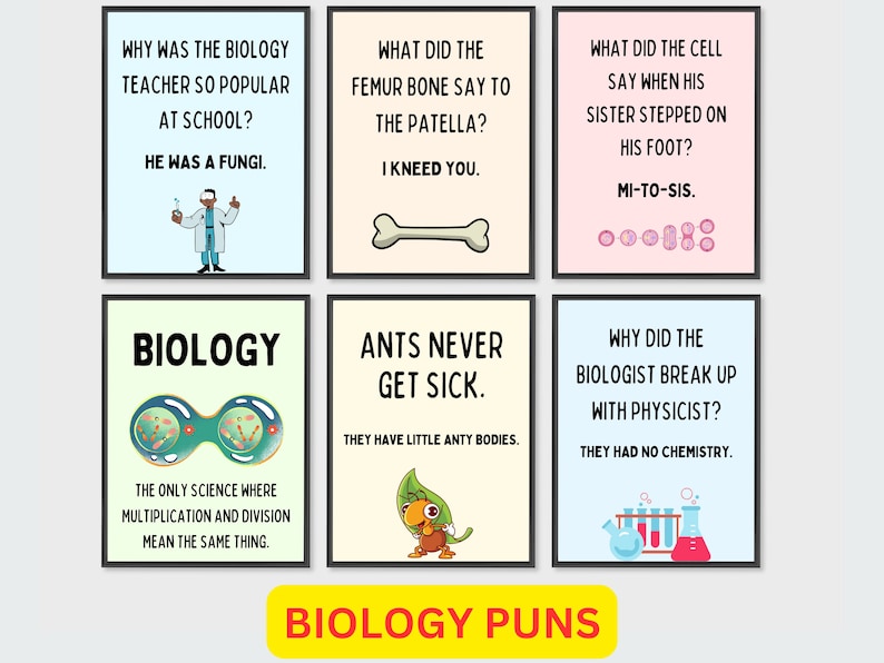 30 Science Posters Classroom Decor Bundle, Educational Posters, Biology ...