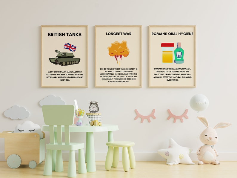 History Posters Fun Facts Set of 9, Social Studies Classroom, History ...
