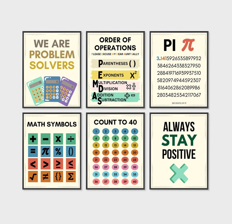 Set of 6 Math Posters, Educational Posters, Math Classroom Decor ...