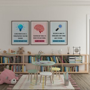30 Science Classroom Posters Bundle, Educational Posters, Science ...