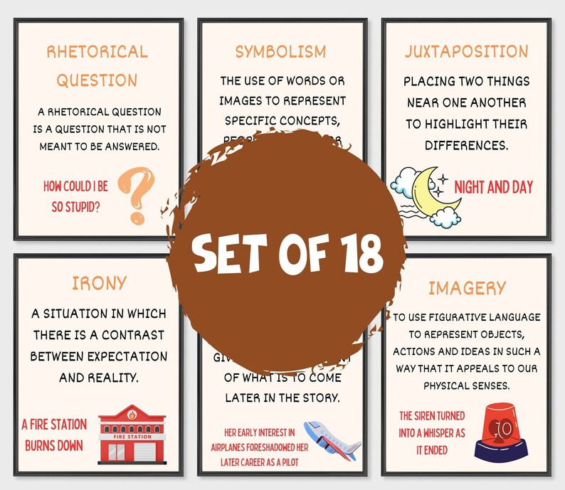 Literary Devices Posters, Set of 18 Prints, English Classroom Decor ...