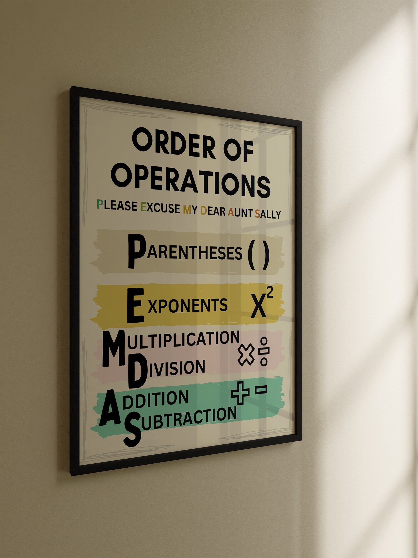 Set of 6 Math Posters, Educational Posters, Math Classroom Decor ...